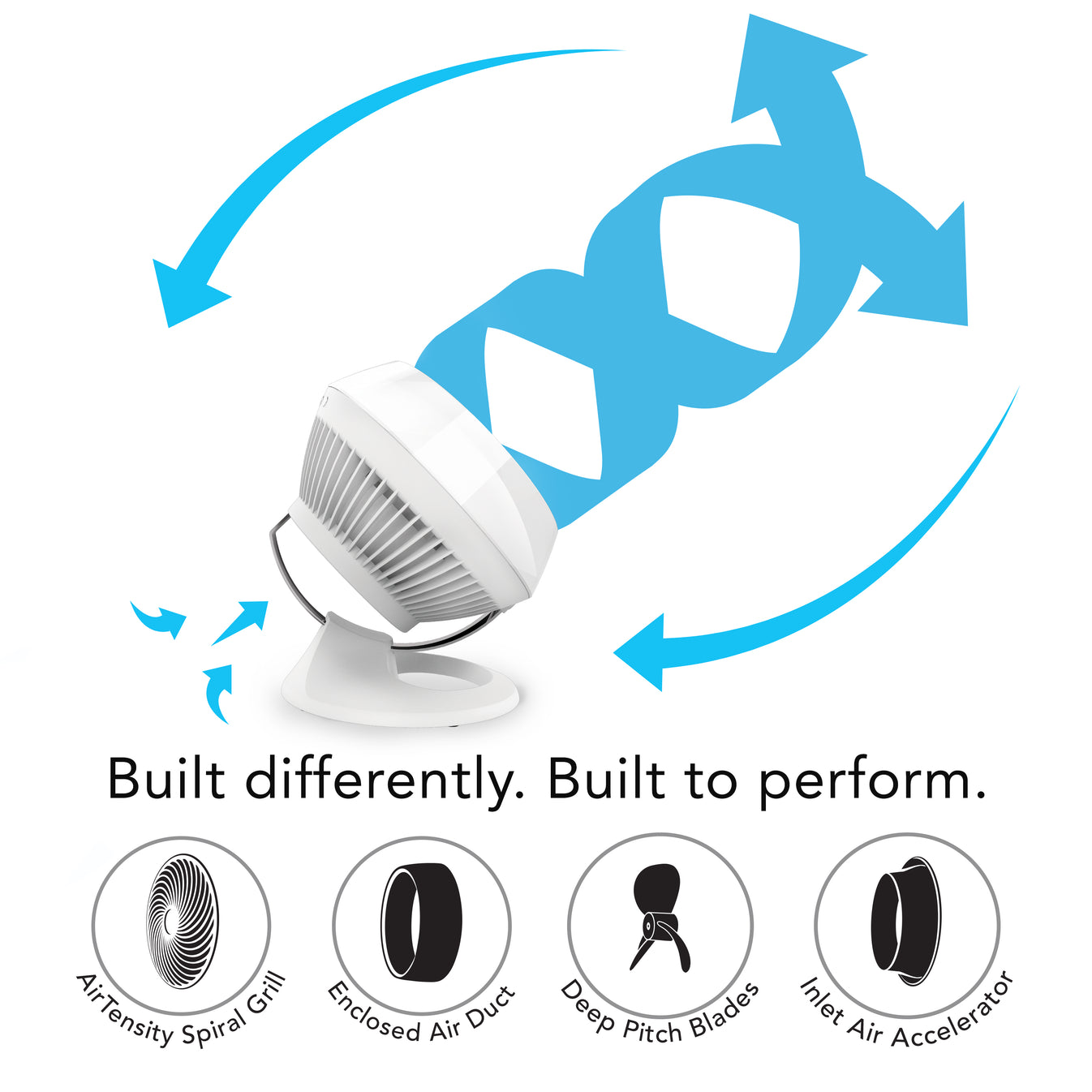 Vornado 660 Large Air Circulator – Vornado Australia